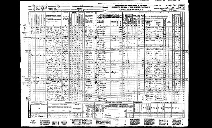 Census Data From US, UK & More - What You Need To Know